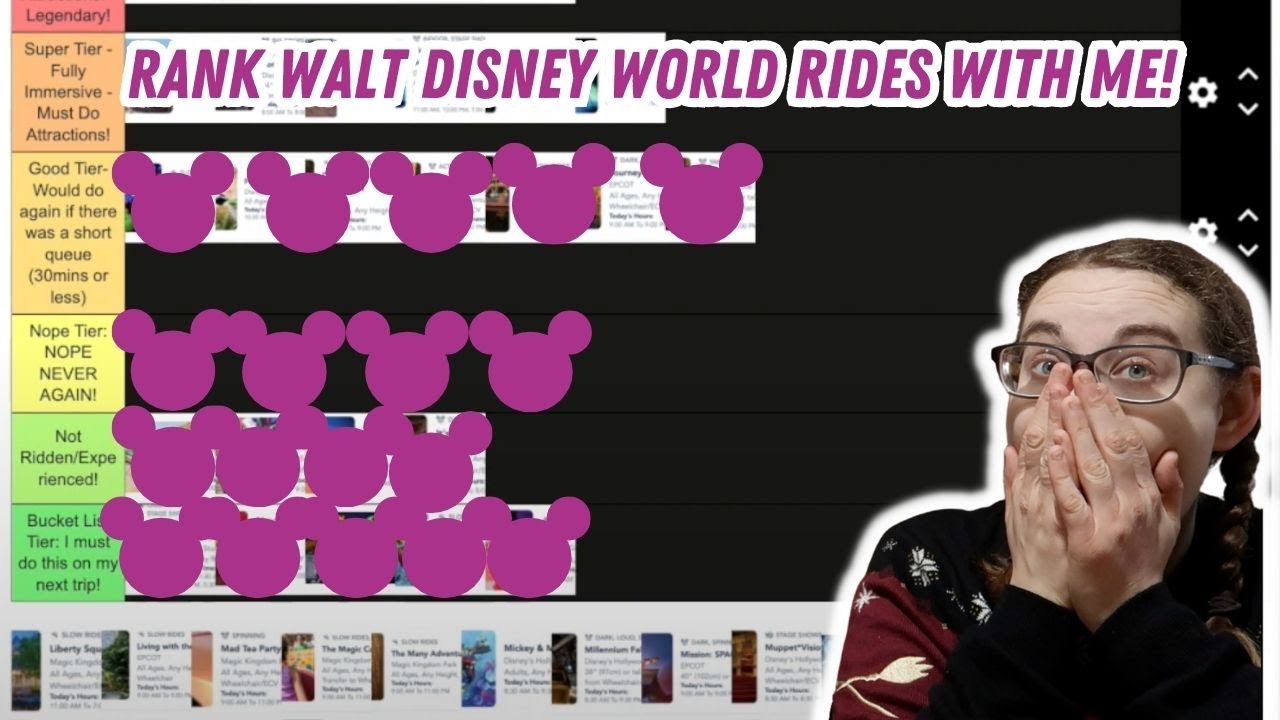 Walt Disney World Ride and Attractions Tier Ranking | Florida Friday ...