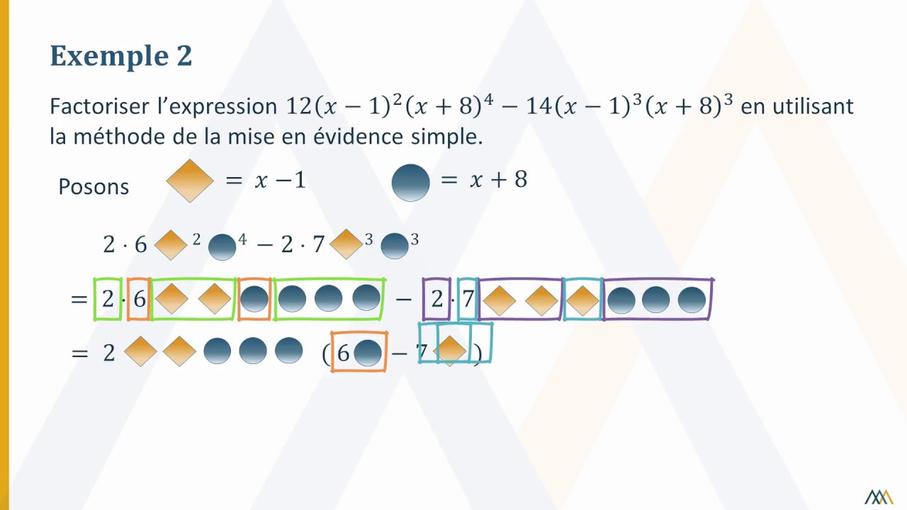 Mise en évidence simple - Technique de factorisation - YouTube