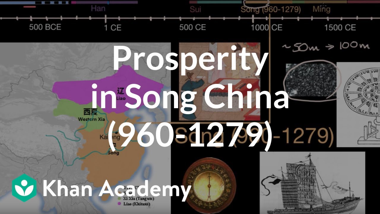 Prosperity in Song China (960-1279) | World History | Khan Academy ...