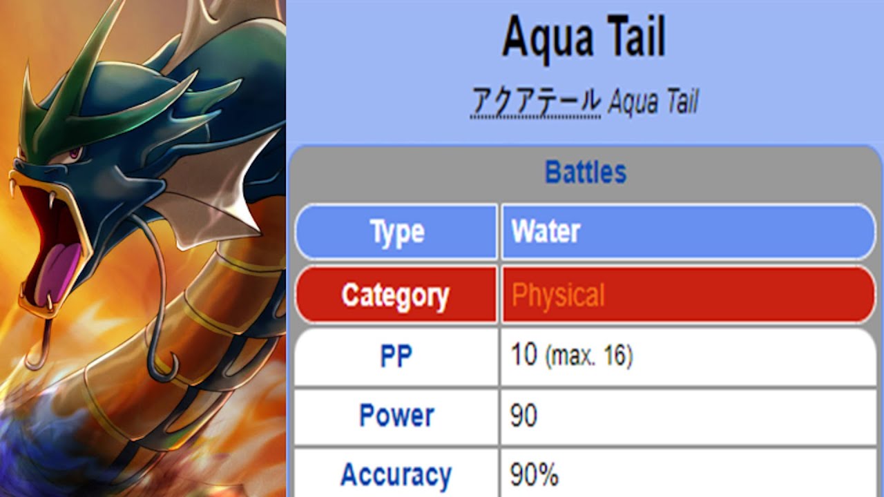 Aqua Tail is a damage-dealing Water-type move introduced in Generation ...