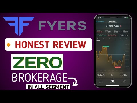 Fyers App Brokerage Charges | Fyers Brokerage Charges | Fyers App ...