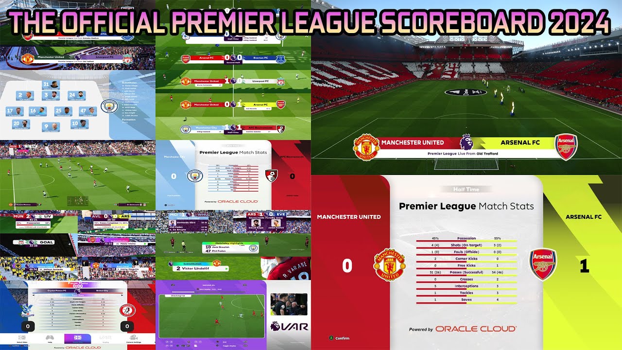 THE OFFICIAL PREMIER LEAGUE SCOREBOARD 2024 - PES 2021 & FOOTBALL LIFE ...