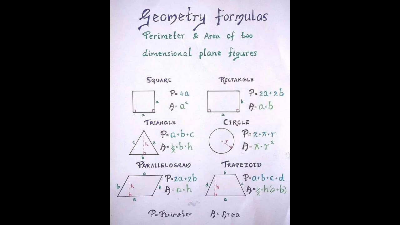 Plane Figure Geometry