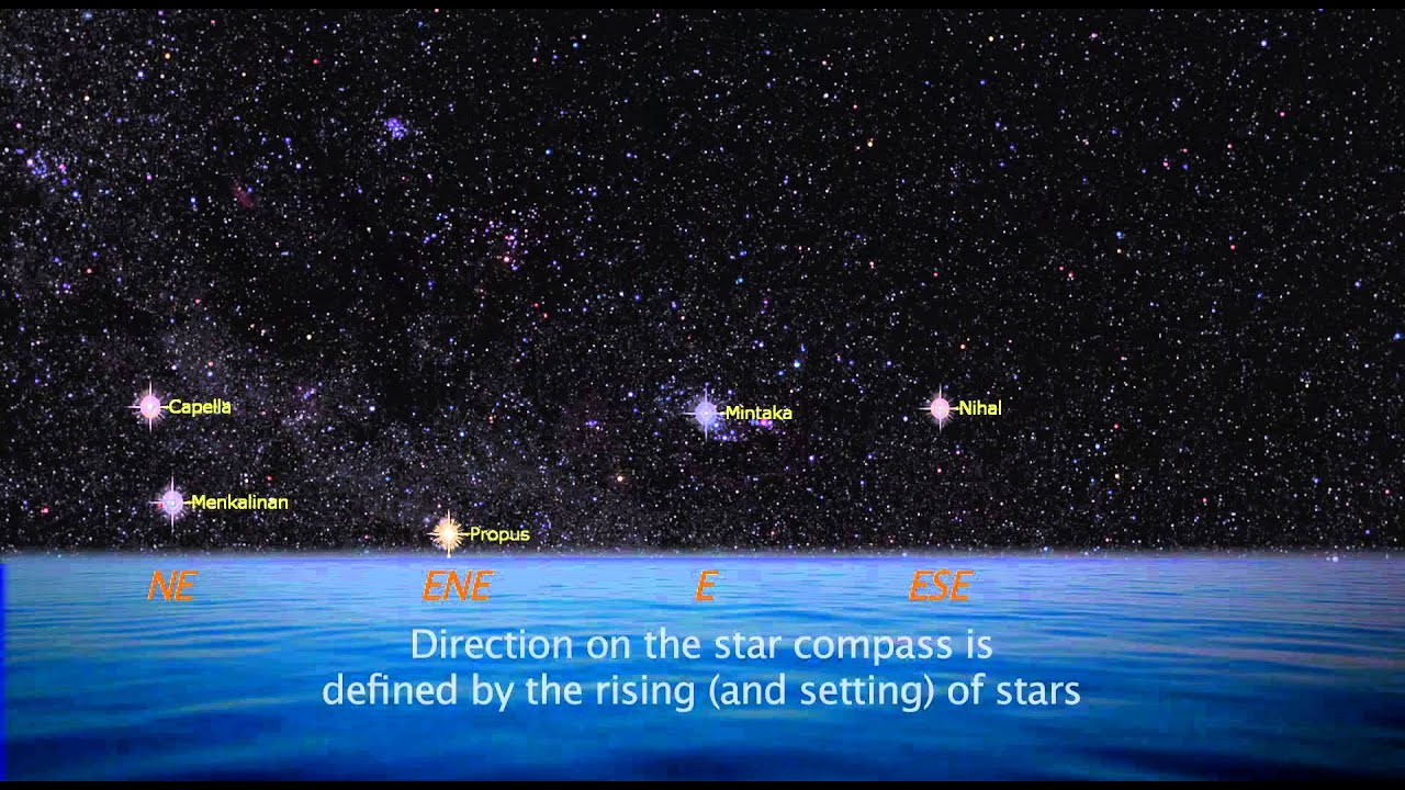 Compass Navigation Stars