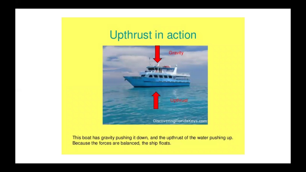 Week 3 Air resistance, Tension, Upthrust - YouTube