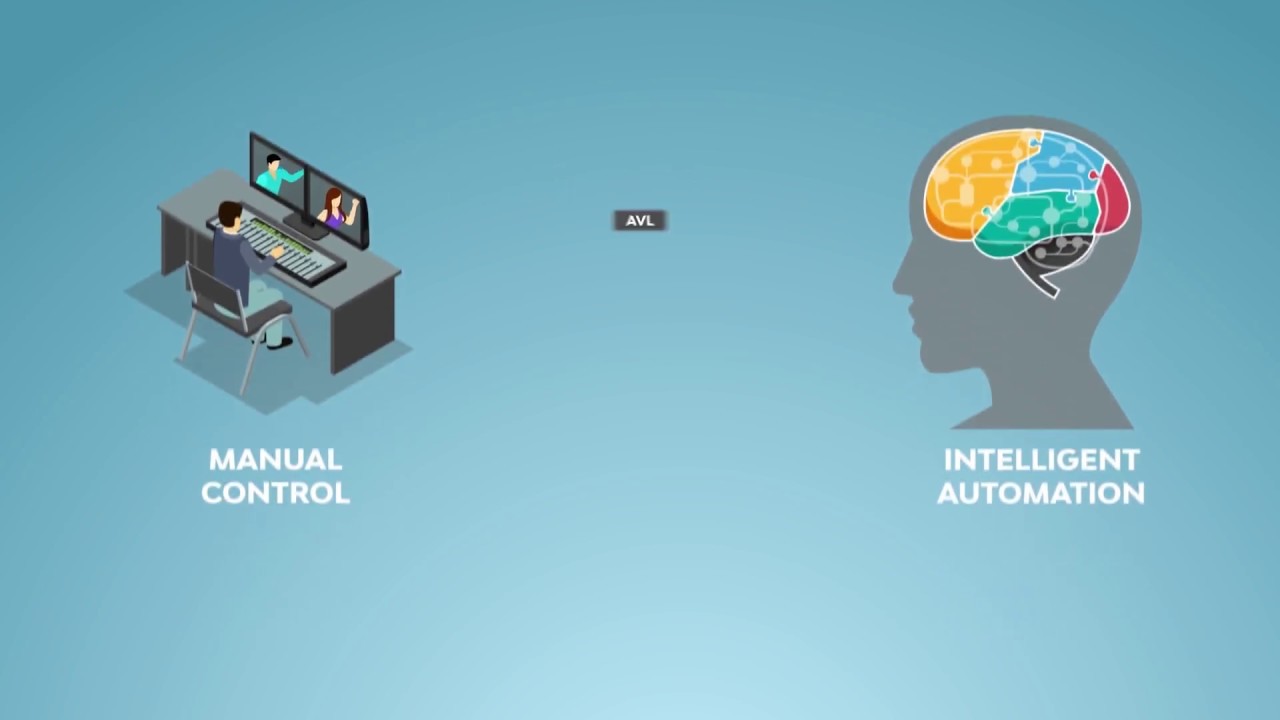 Understanding the AVL Signal Chain Part 3: Controlling AVL - YouTube