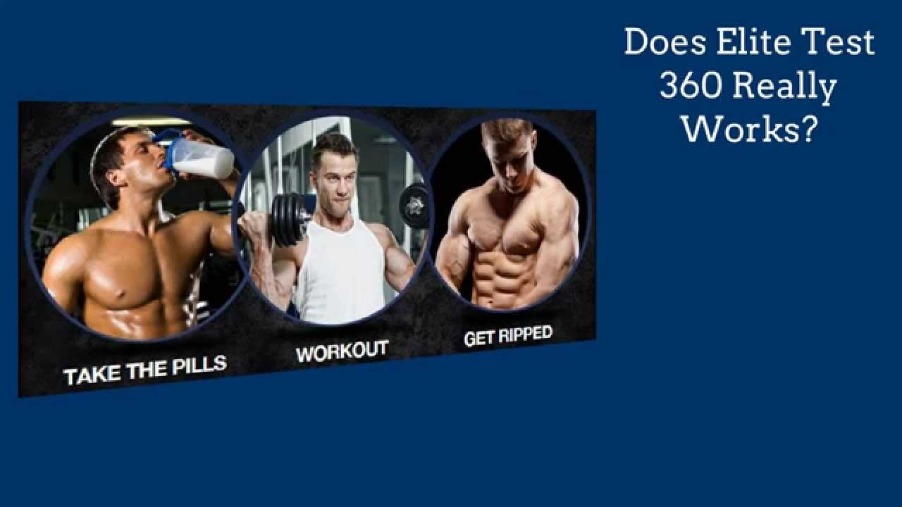 Elite Test 360 Trial - Elite Test 360 Review - YouTube