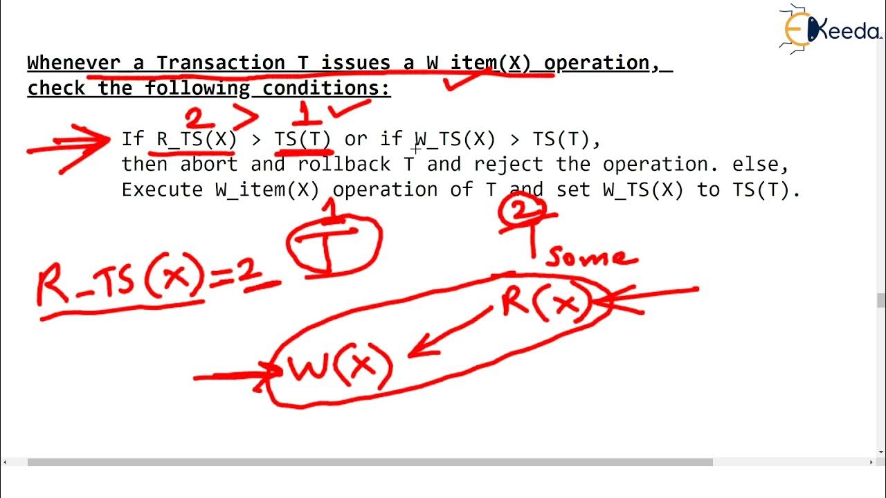 Timestamp Ordering Protocol Part 2 Explained | Databases GATE - YouTube