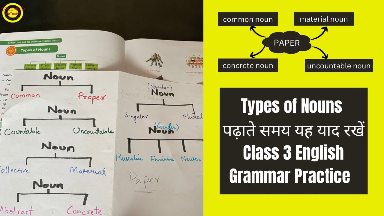 Types of Nouns || Recommended Workbook For Class 3 English Grammar ...
