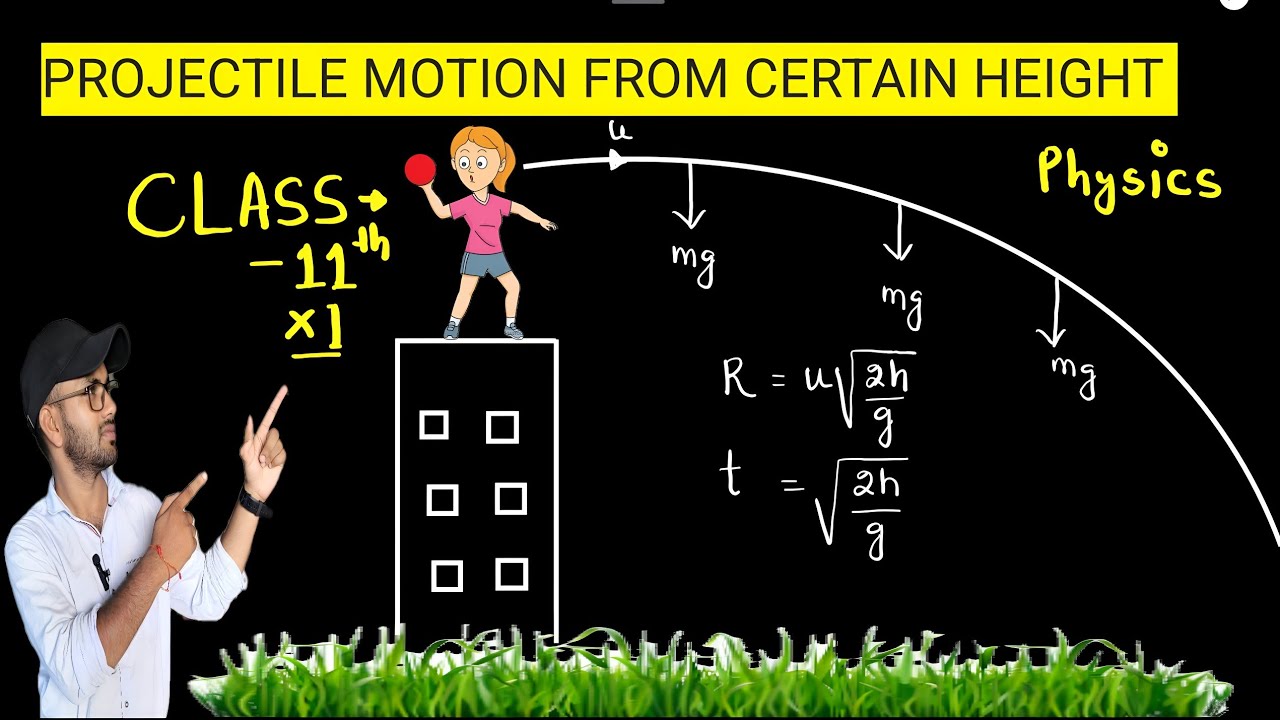 PROJECTILE MOTION FROM HEIGHT CLASS-11 PHYSICS - YouTube