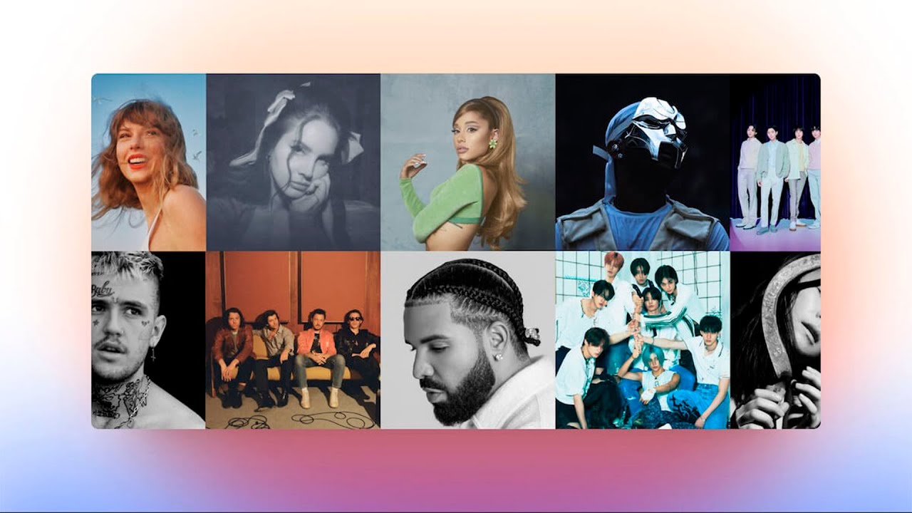 TOP 20 Spotify Top Artists Globally (June 2024 Stats). #spotify # ...