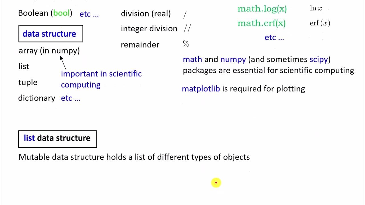 lecture 0202 python fundamentals - YouTube