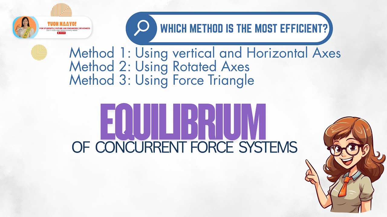 lesson 2: Equilibrium of Concurrent Force Systems | Which Method Is the ...
