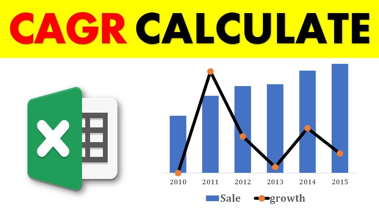 How To Calculate CAGR In Excel Compound Annual Growth Rate YouTube How To Calculate CAGR In Excel Compound Annual Growth Rate YouTube