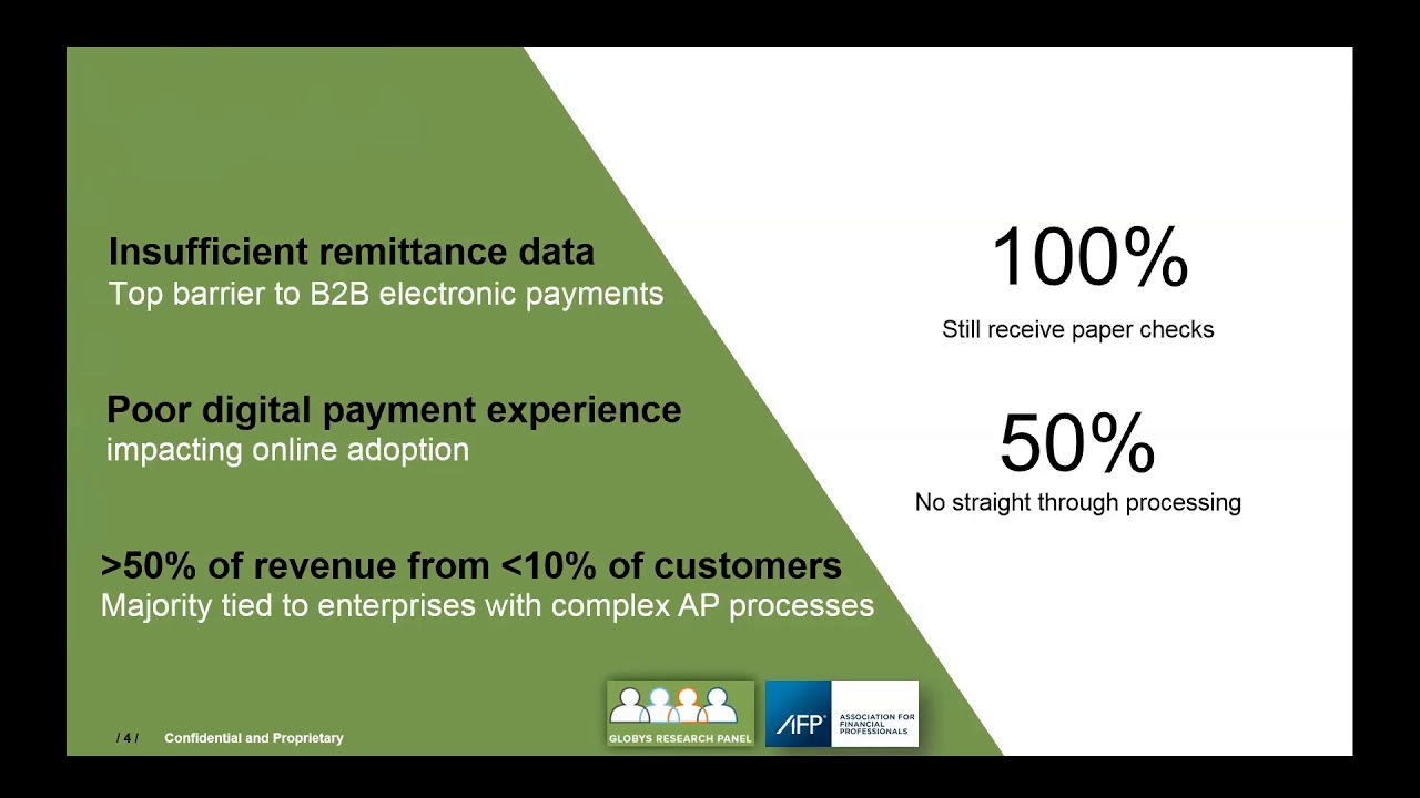 Enabling Straight-through Processing for B2B Payments - YouTube