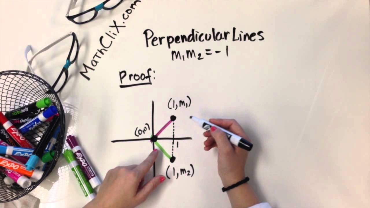 Proof of Slopes of Perpendicular Lines - YouTube