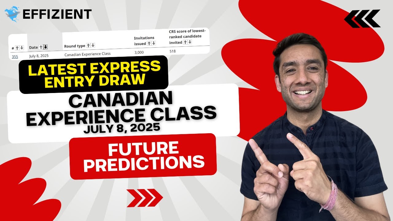 Latest Express Entry Draw - CEC | Future Predictions - YouTube