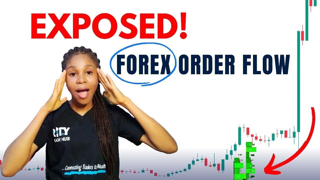 REVEALING FOREX ORDER FLOW FOR PROFITABLE TRADES - YouTube