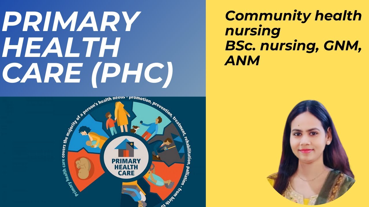 primary health care PHC, definition, principles, elements #nursing # ...
