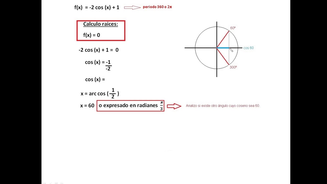 Raíces de una función trigonométrica (primer ejemplo) - YouTube