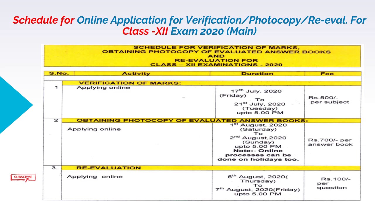 Online Application for Verification/Photocopy/Re-eval. for Exam 2020 ...