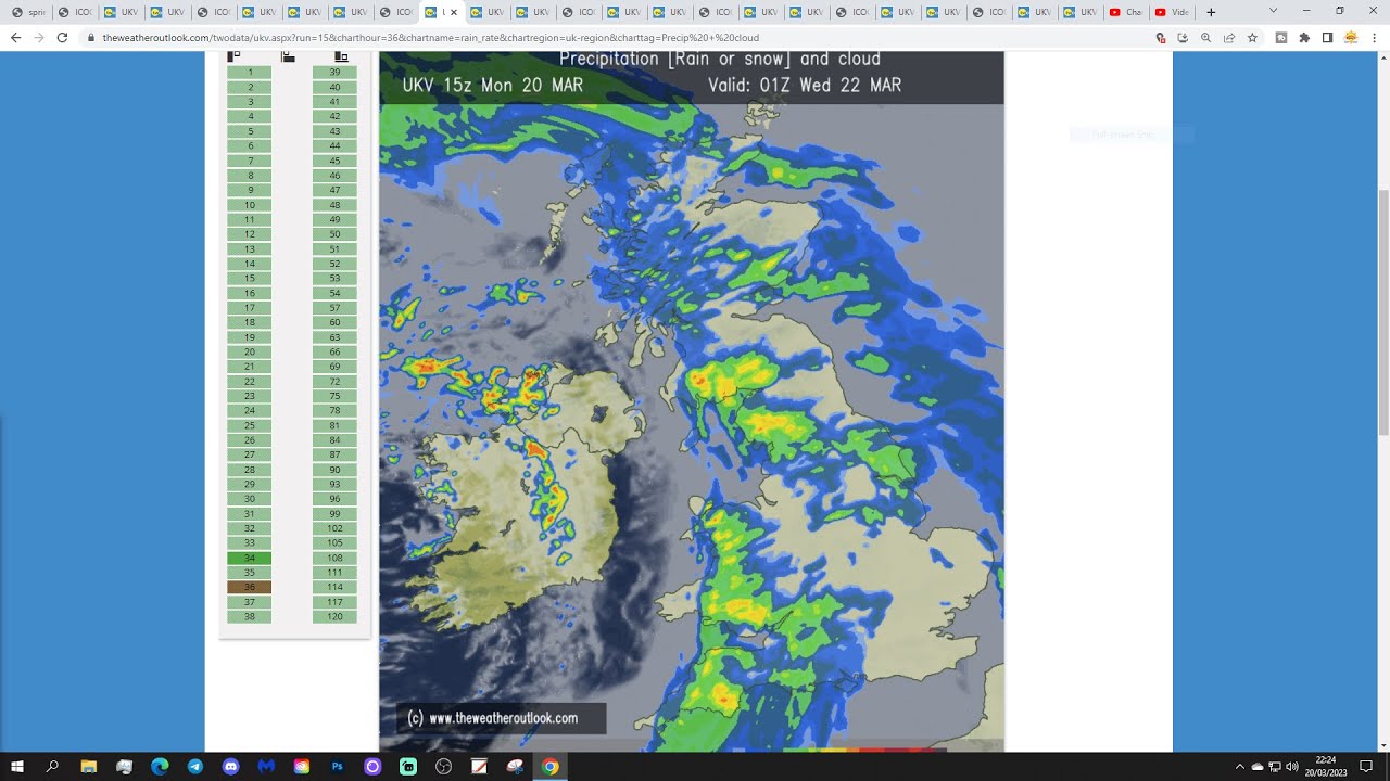 UK Weather Forecast: Sunshine And Showers Today - Wet And Windy Tonight ...