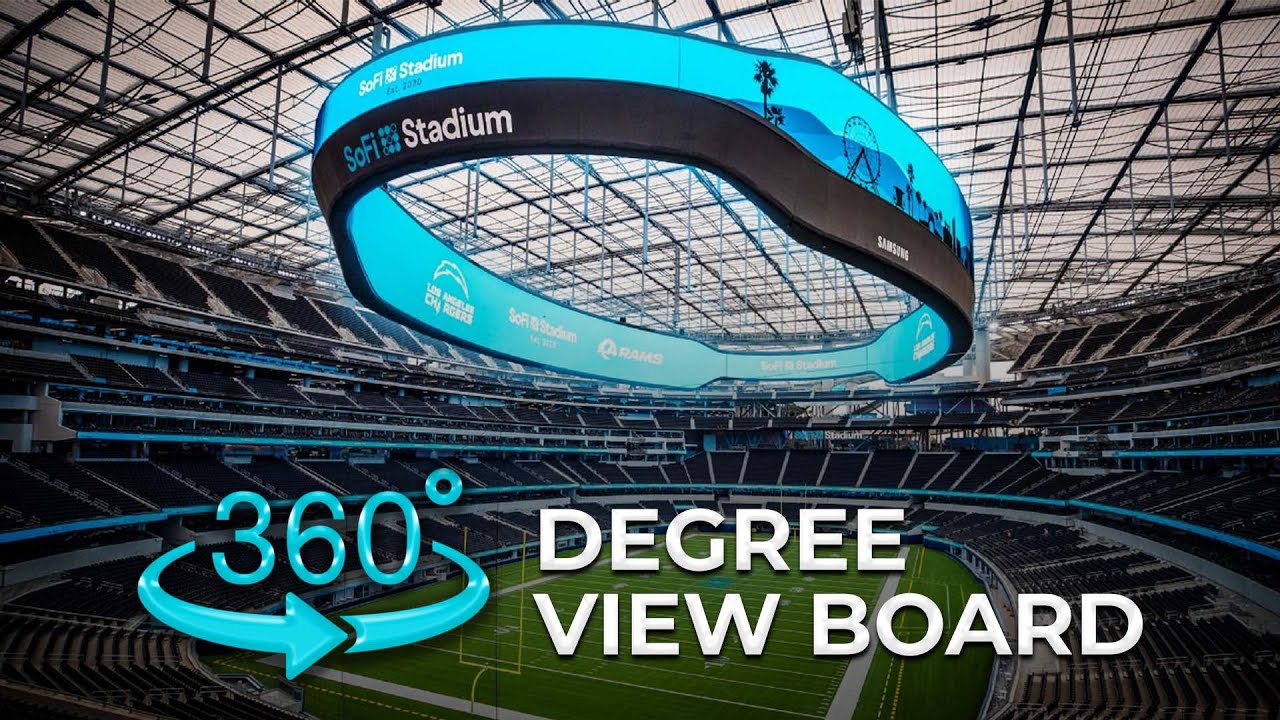 Stadiums With Epic 360° Video Board 2024 - YouTube