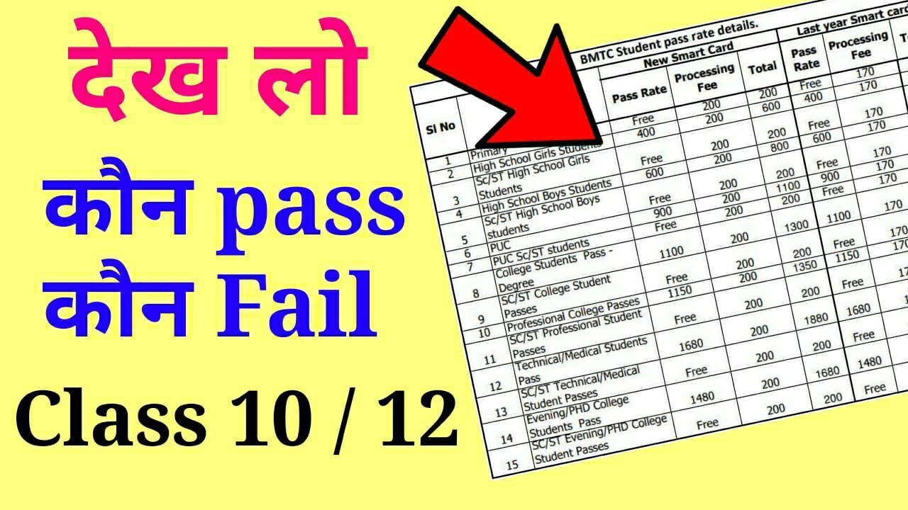 Fail/Pass Students 😳 | Cbse news | class 10 | class 12 | cbse passing ...
