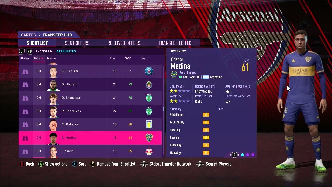 FIFA 21 2021 Transfer Shortlist using Fifer's Realistic mod - YouTube