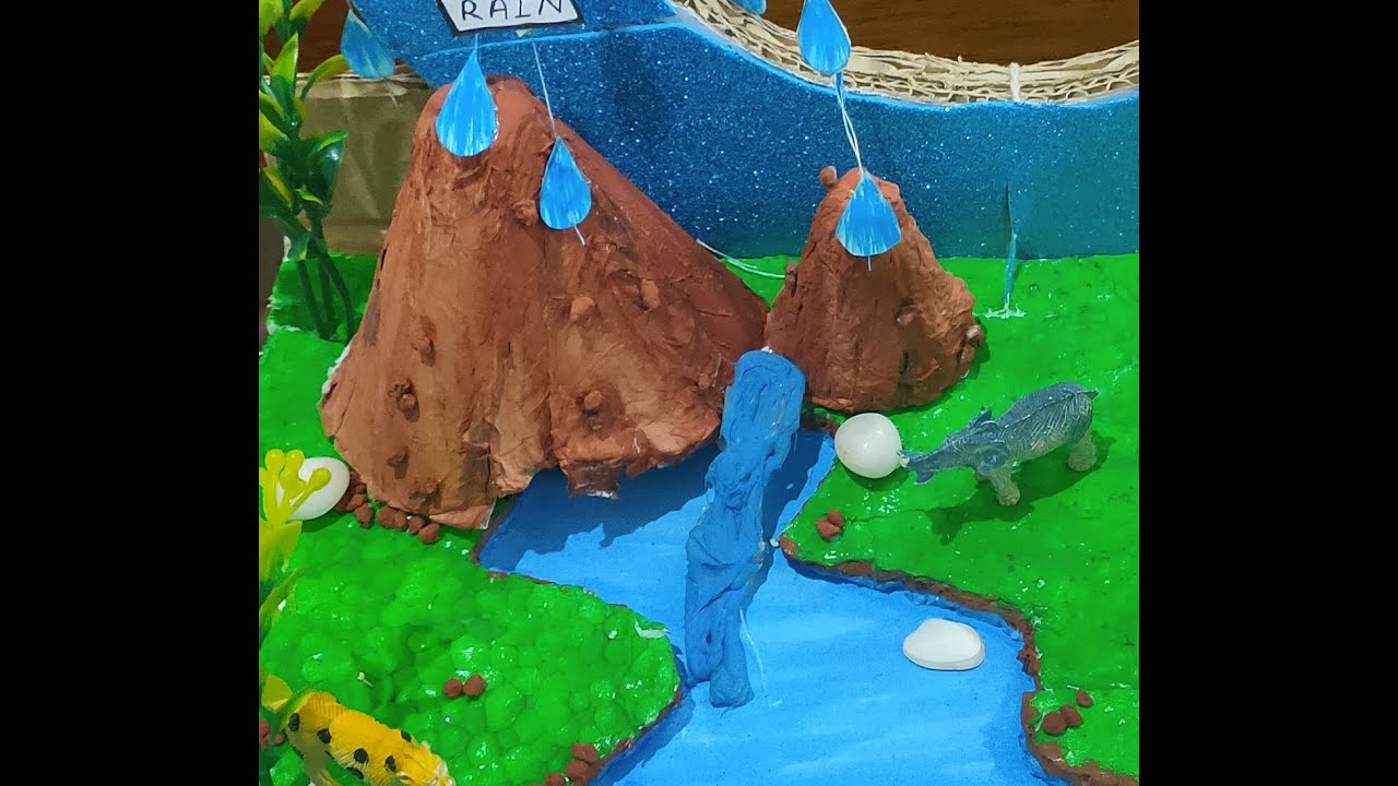 DIY hills model | mountain model for students| model for school #hills ...