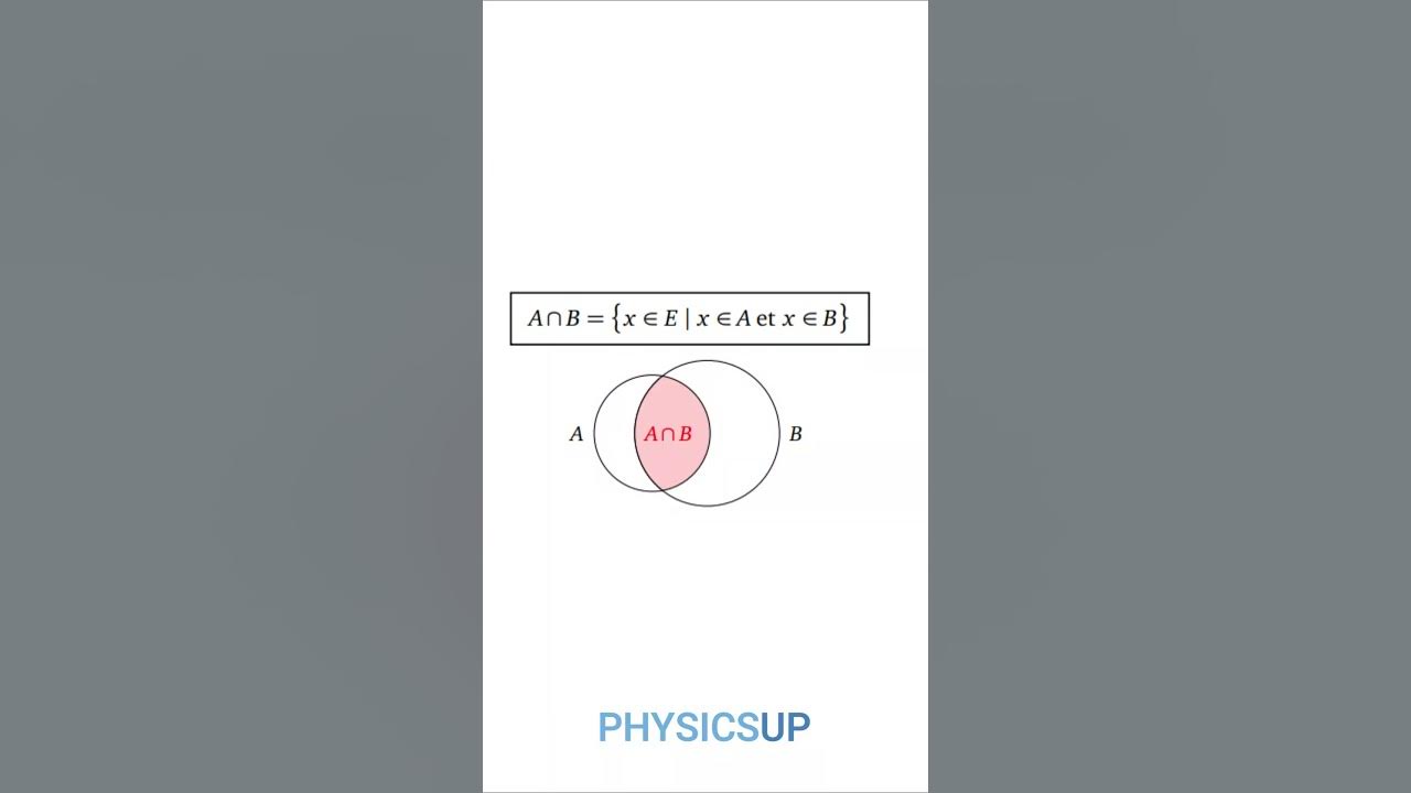 L'intersection de deux ensembles - YouTube