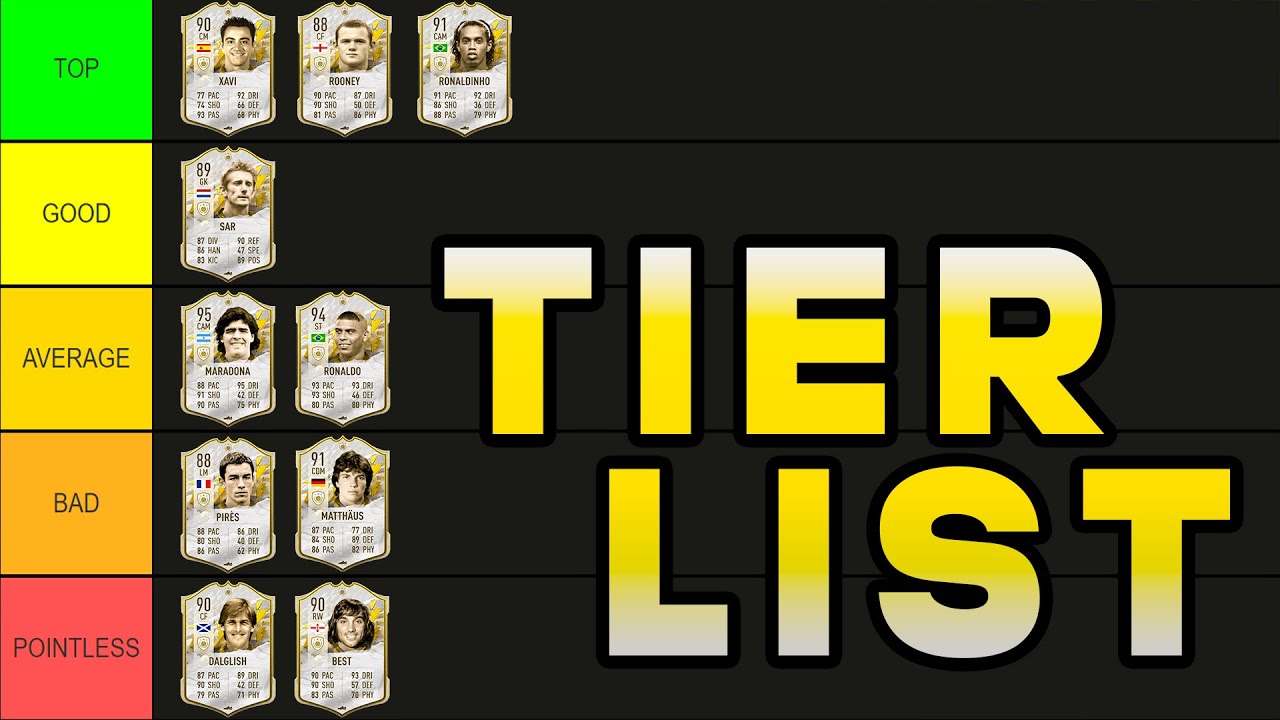 RANKING ALL MID ICONS IN FIFA 22! ⭐ FIFA 22 ULTIMATE TEAM TIER LIST ...