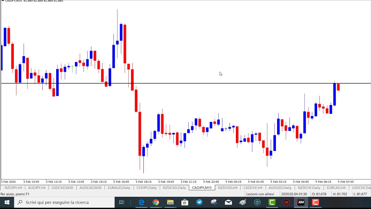 Opzioni Binarie: invest su cad-jpy del 04 febb 2020 - YouTube