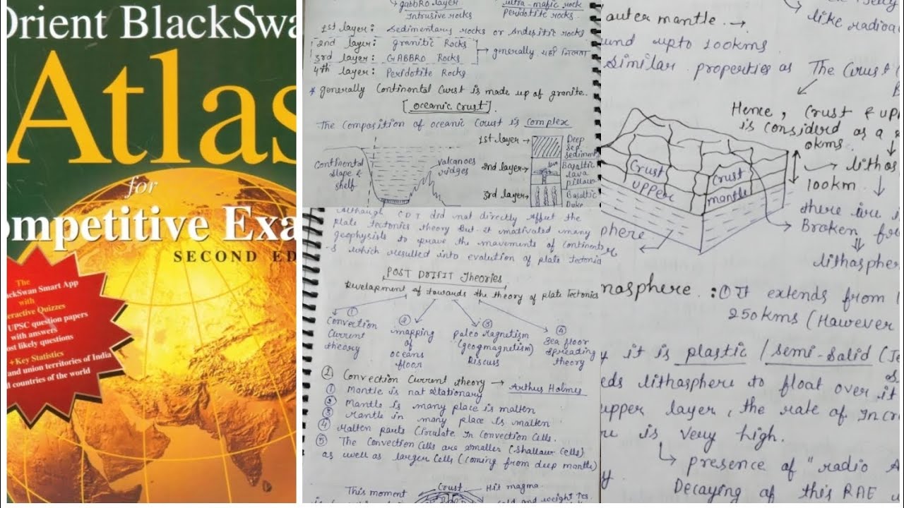 geography optional booklist 🔥by himanshu thapa sir & prefect note😱💯 ...