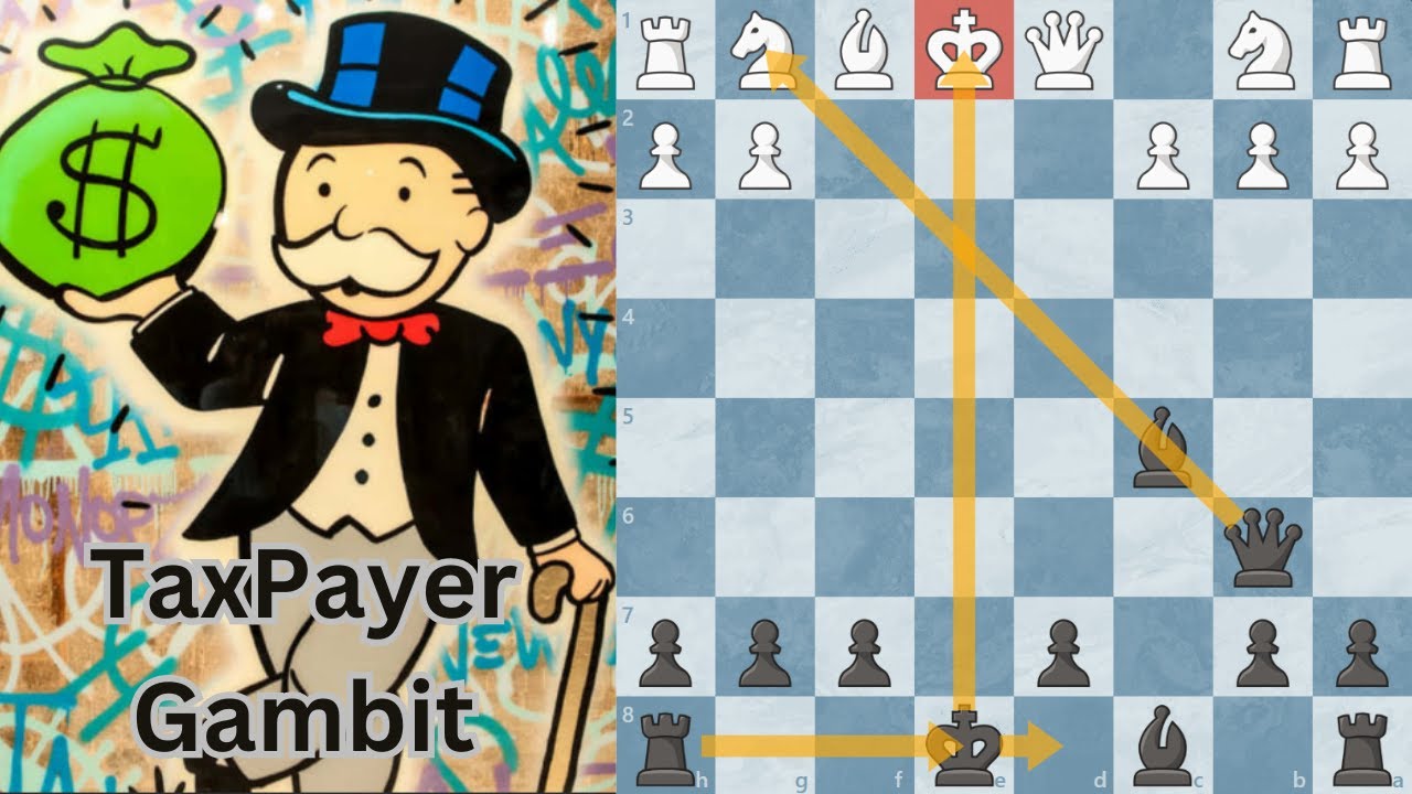 TaxPayer Gambit: London System Refuted - YouTube