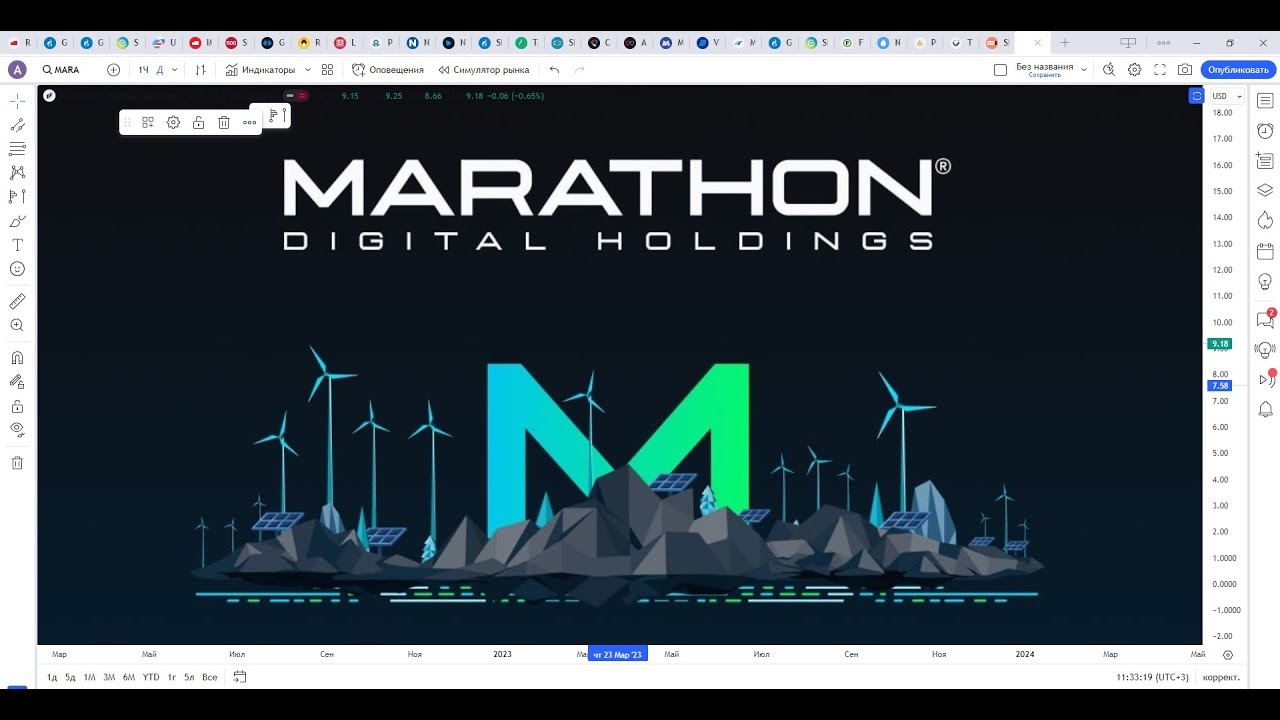 Обзор акции MARATHON DIGITAL. - YouTube