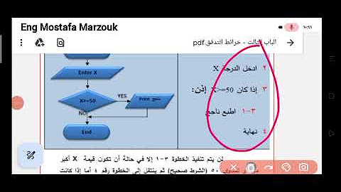 شرح flowchart - إعدادى هندسة - YouTube