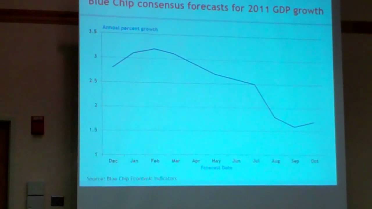 Dr. David Altig - GDP: Down is Bad - YouTube