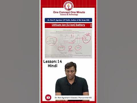 L14: Lithium-ion (Li-ion) Battery | Hindi Medium | Purvanchal IAS | Dr ...