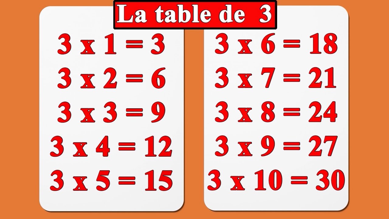la table de multiplication de 3 - YouTube