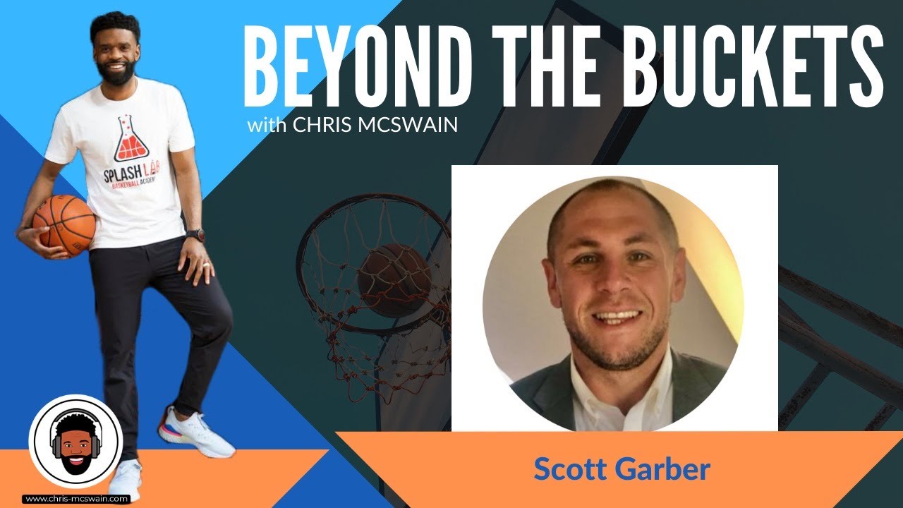 #88 Scott Garber - Entrepreneur | Business Developer | Podcast Host ...