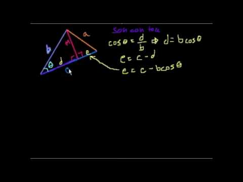 Le théorème des cosinus - YouTube