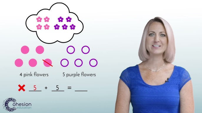 Putting Together Addition