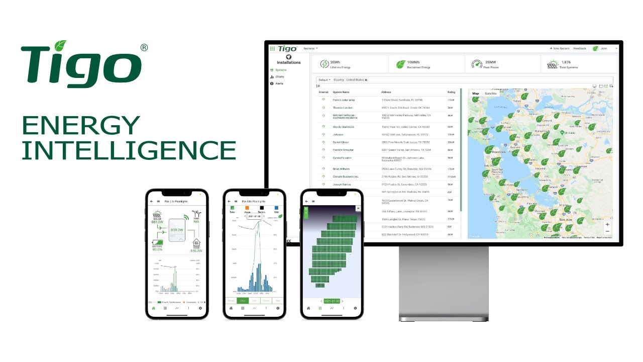 Simplify solar fleet management with Tigo Energy Intelligence - YouTube