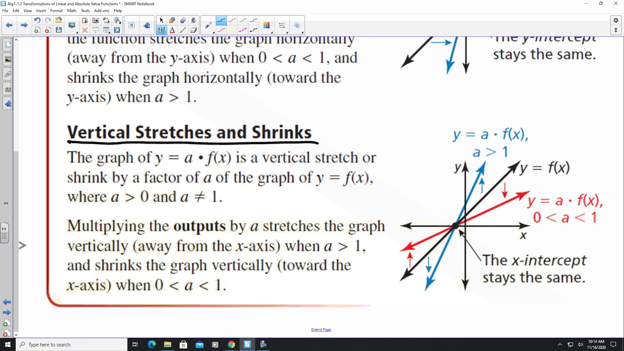 1 2 Transformations Of Linear And Absolute Value Functions YouTube 1-2-transformations-of-linear-and-absolute-value-functions-youtube