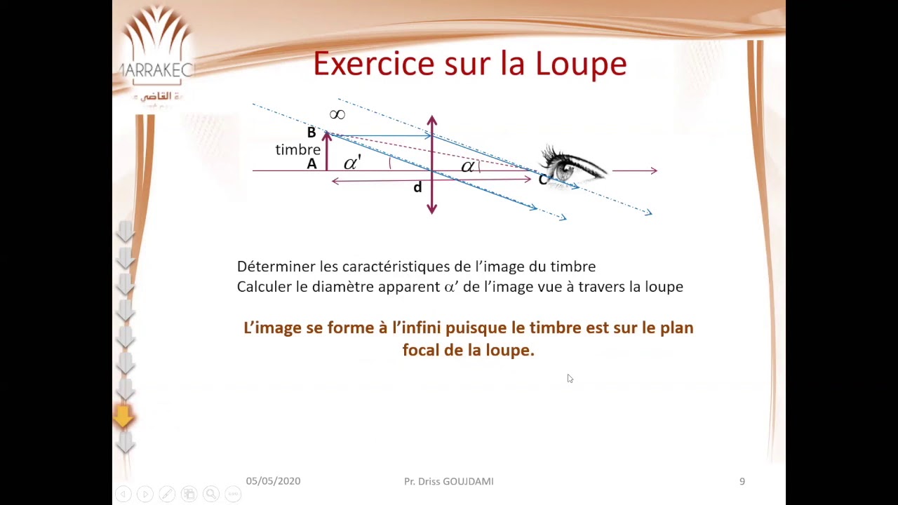 Opt-Instrument Optique -Loupe 1 suite - YouTube
