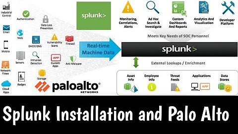 Splunk - YouTube