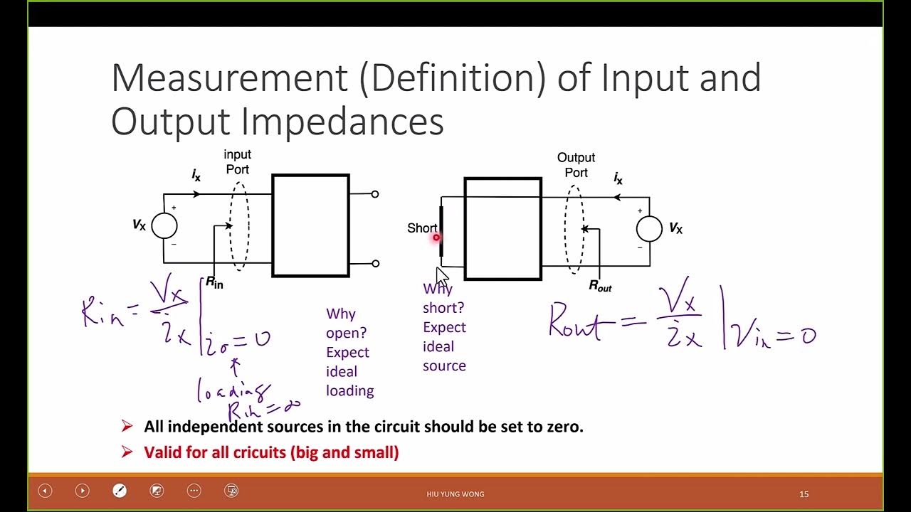 L8-3 Small Signal Analysis, output impedances of an NMOS - YouTube