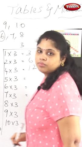 Tables and Multiplication | shorts Part - 48 | Easy and fast way to ...