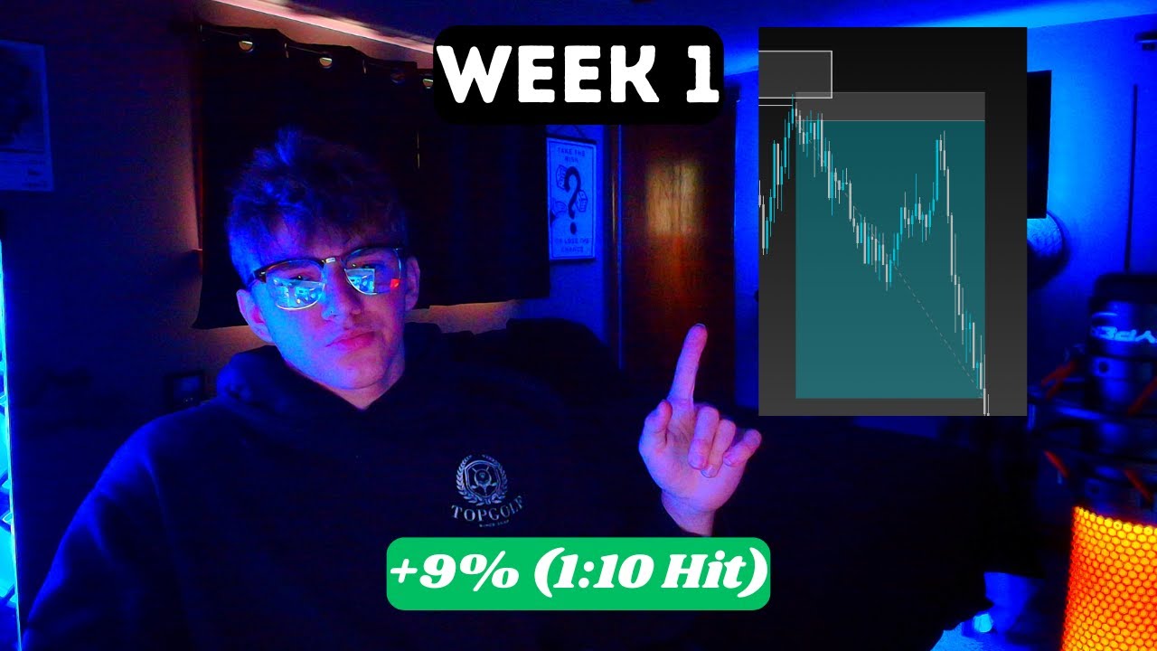 Week 1 Trading Recap – 9% Profit Across 100K Accounts! - YouTube